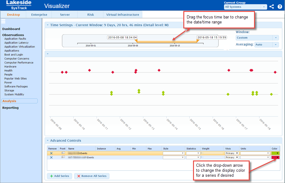 Use the Analysis Tool